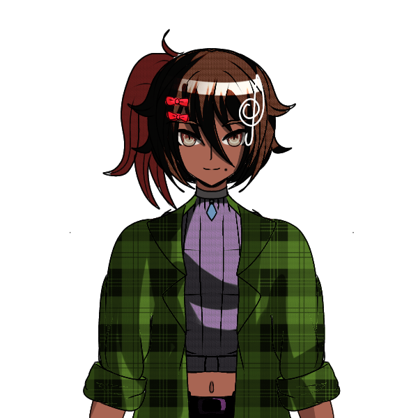 Character list (detailed) - Sylvi's wiki of miscellaneous nonsense